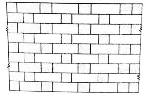 Types of Stone Masonry: Ashlar Masonry, Rubble Masonry - Cement Concrete