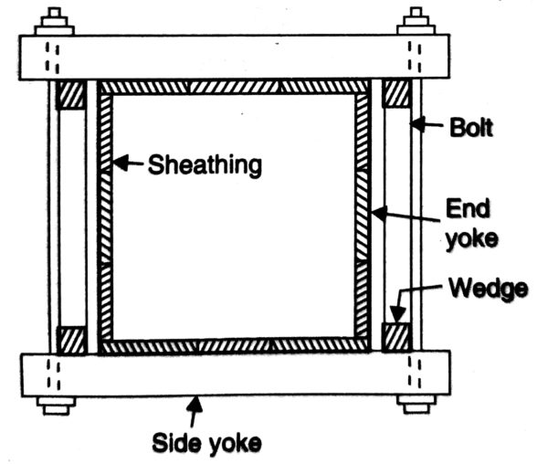 Types of Formwork (Shuttering) for Concrete Construction and ...