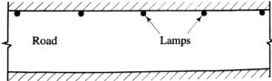 Highway(Road) Lighting: Design factors, Benefits, Cost and Spacing ...